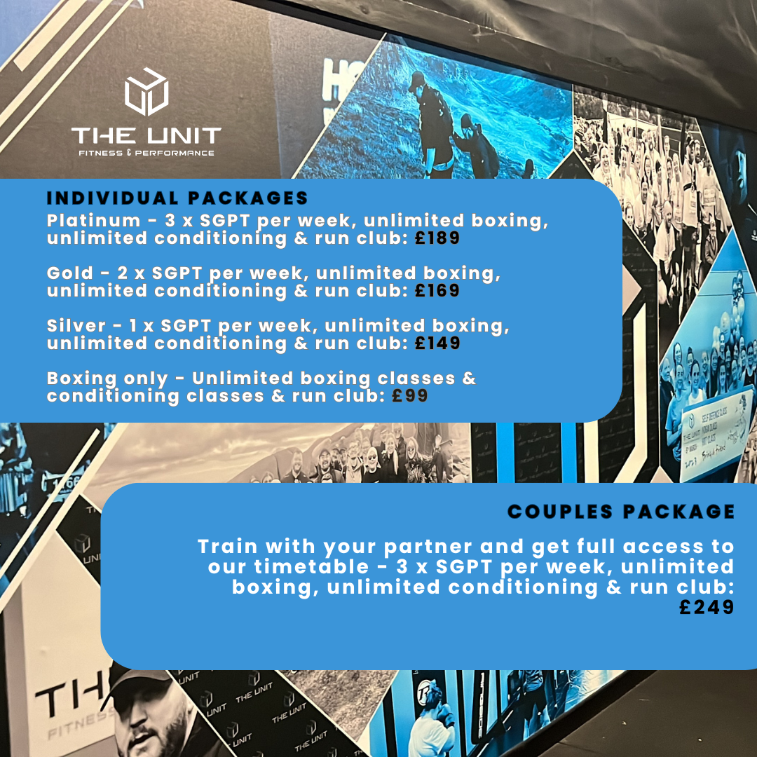 Products and packages – The Unit